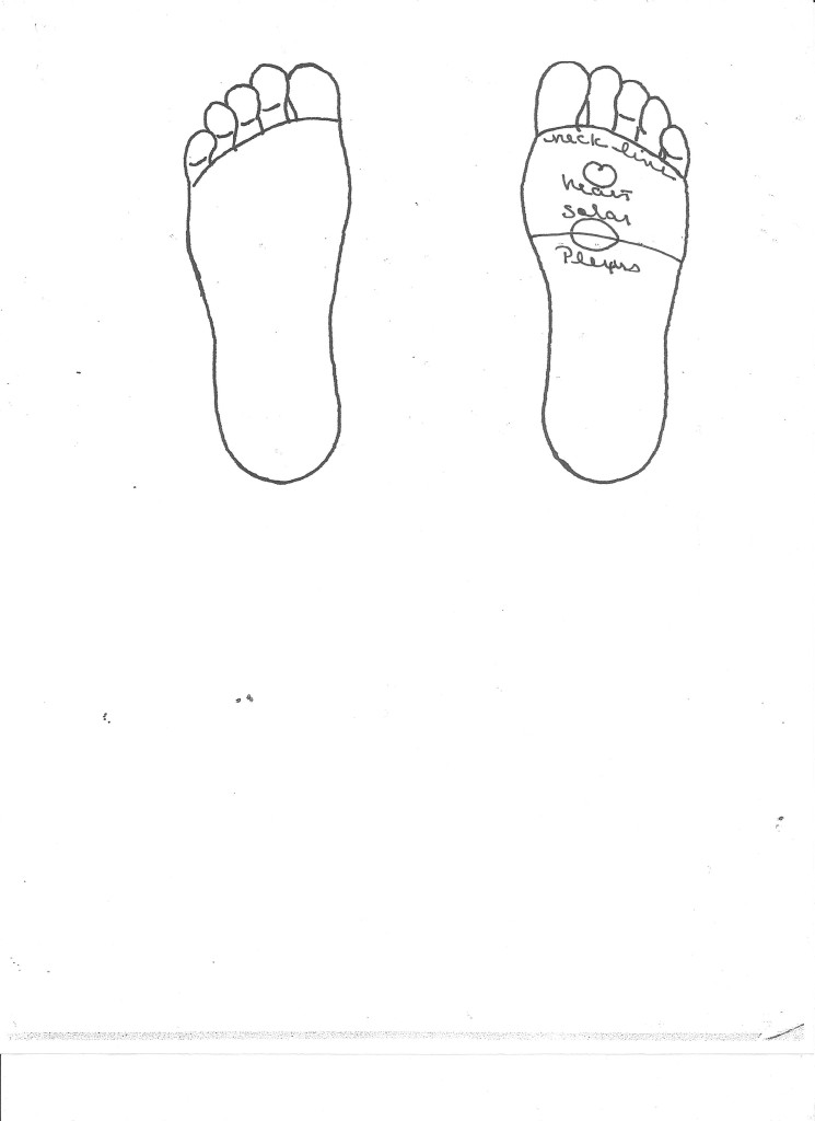 2 Ways the Heart Reflex is Enhanced in a Reflexology Session ...